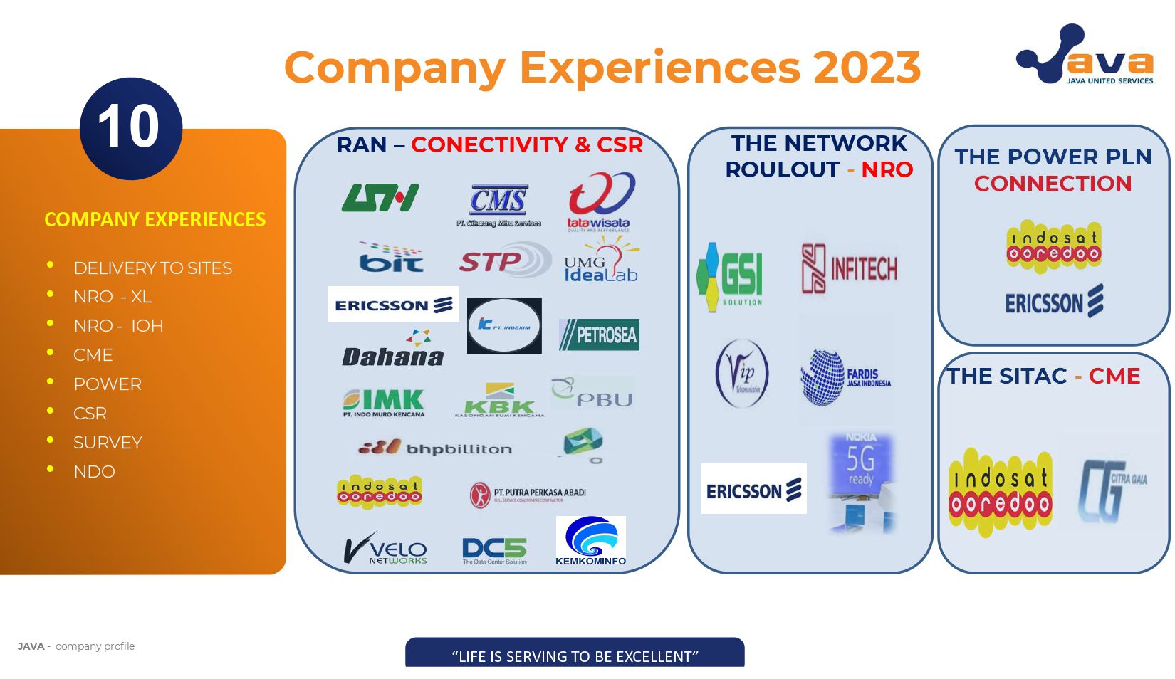 Company Experiences – JAVA UNITED SERVICES